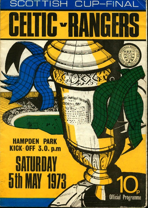 Scotland’s 17 Most Successful Football Clubs, Ranked – History and Things